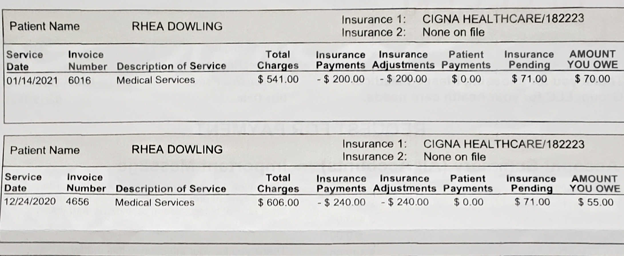Billing Company Used by Plessen Healthcare Sends Exorbitant Covid-19 ...